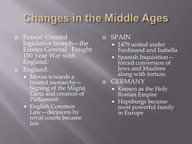 The middle ages powerpoint | PPTX