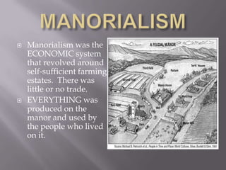 The middle ages powerpoint | PPTX