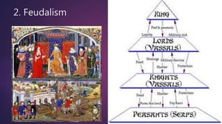 The Theater and History of the Middle Ages | PPTX