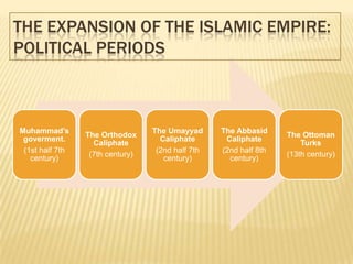 The Middle Ages. The Islamic Empire | PPTX