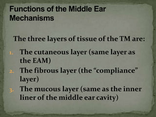 The middle ear mechanisms | PPTX