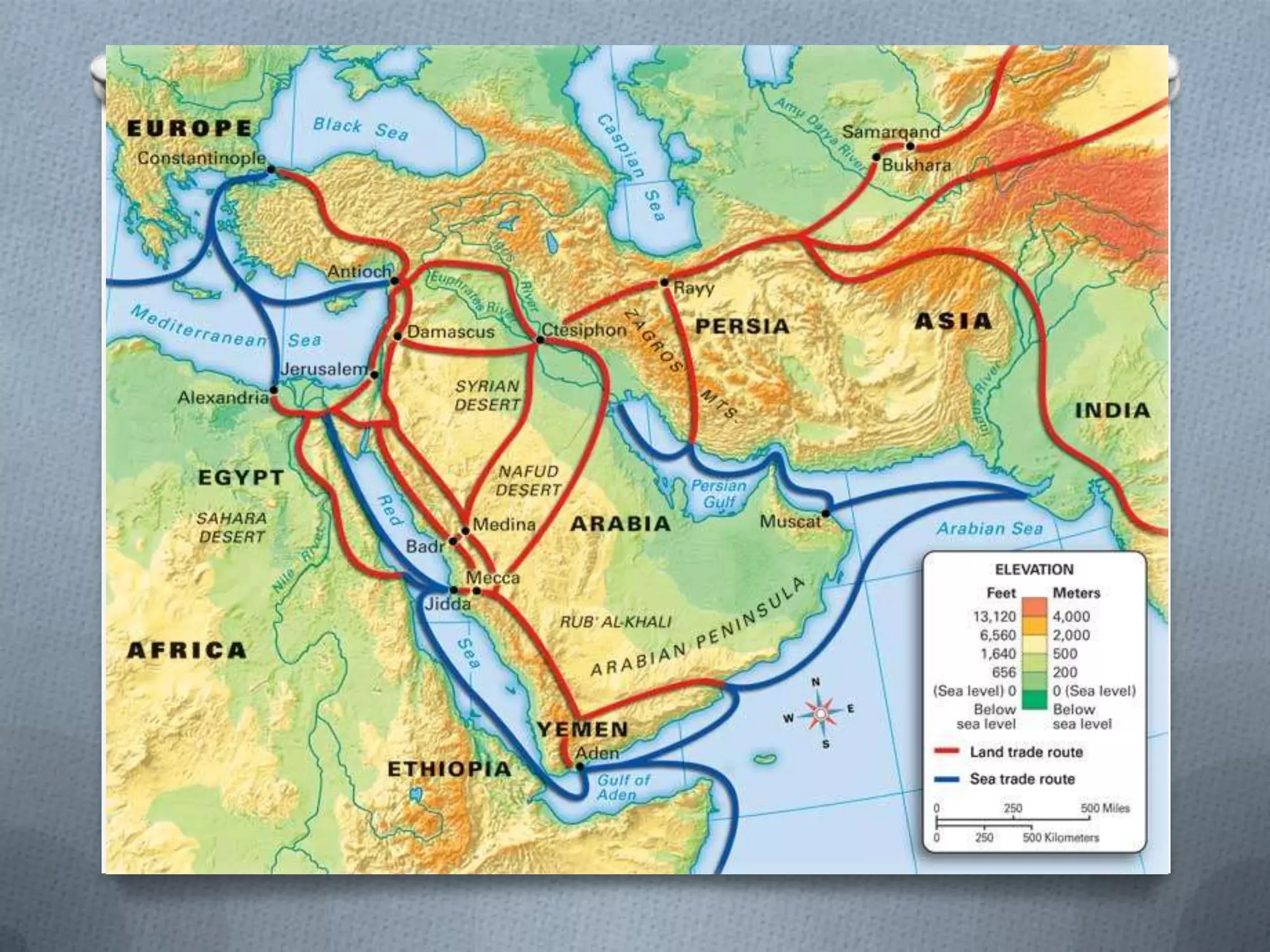 The Middle East- Introduction | PPTX