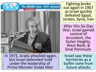 The middle east_in_the_20th_century_and_today | PPT