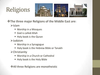 The middle east just the facts | PPTX