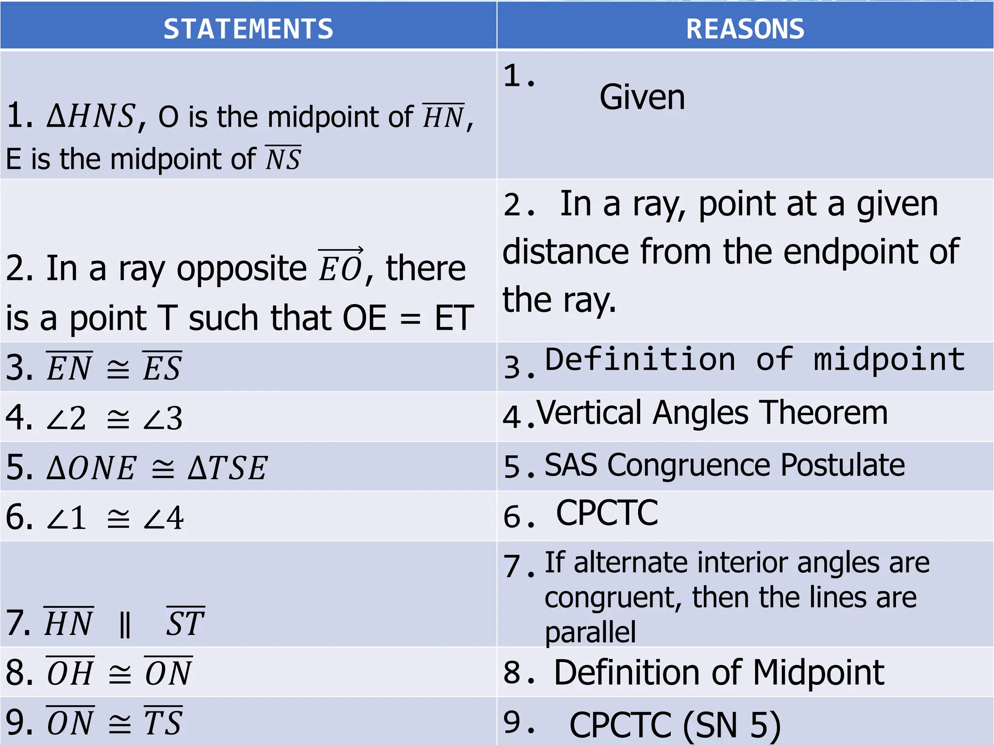THE MIDLINE THEOREM-.pptx GRADE 9 MATHEMATICS THIRD QUARTER | PPTX