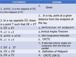 THE MIDLINE THEOREM-.pptx GRADE 9 MATHEMATICS THIRD QUARTER | PPTX