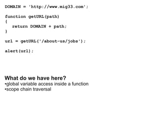 The mighty js_function | PPT
