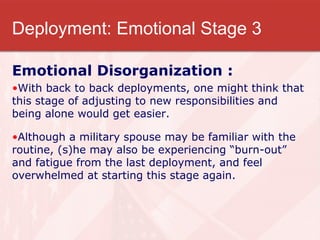 Military Family Therapy | PPT