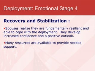 Military Family Therapy | PPT