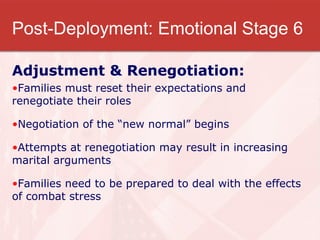 Military Family Therapy | PPT