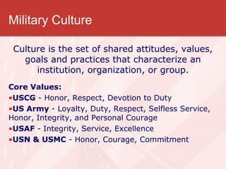 Military Family Therapy | PPT