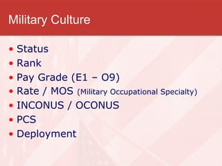 Military Family Therapy | PPT