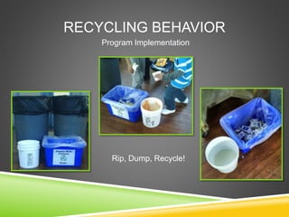 Final Presentation | PPT