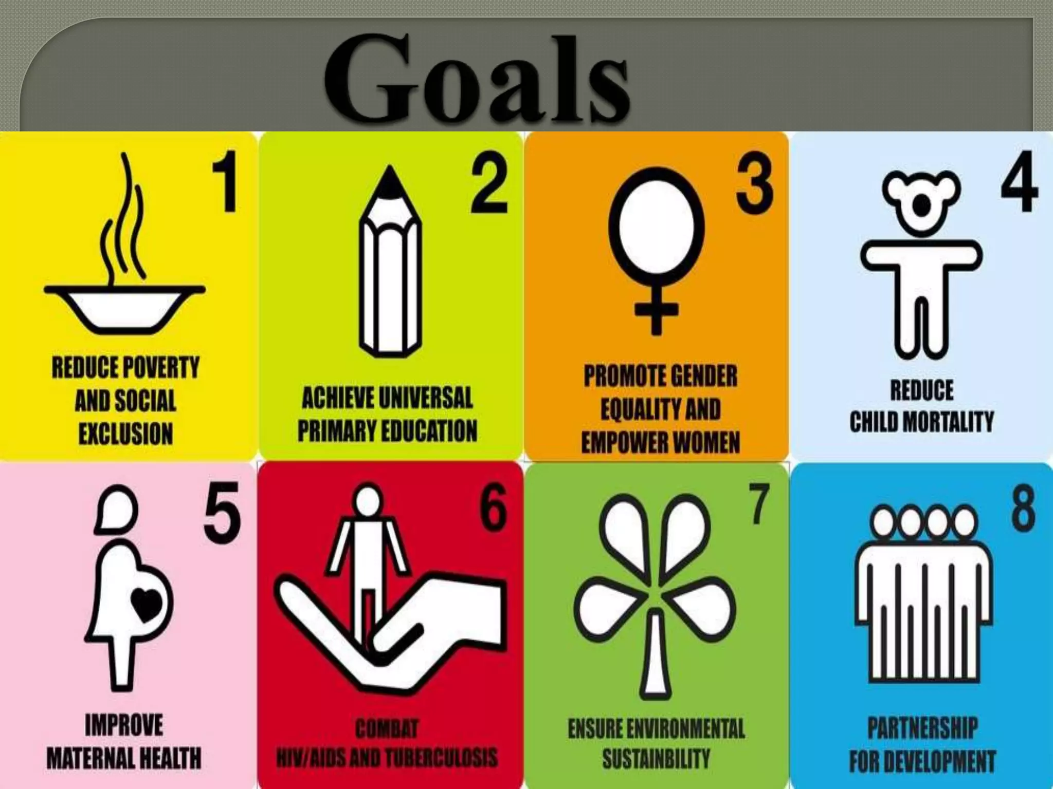 The millennium development goals. | PPT