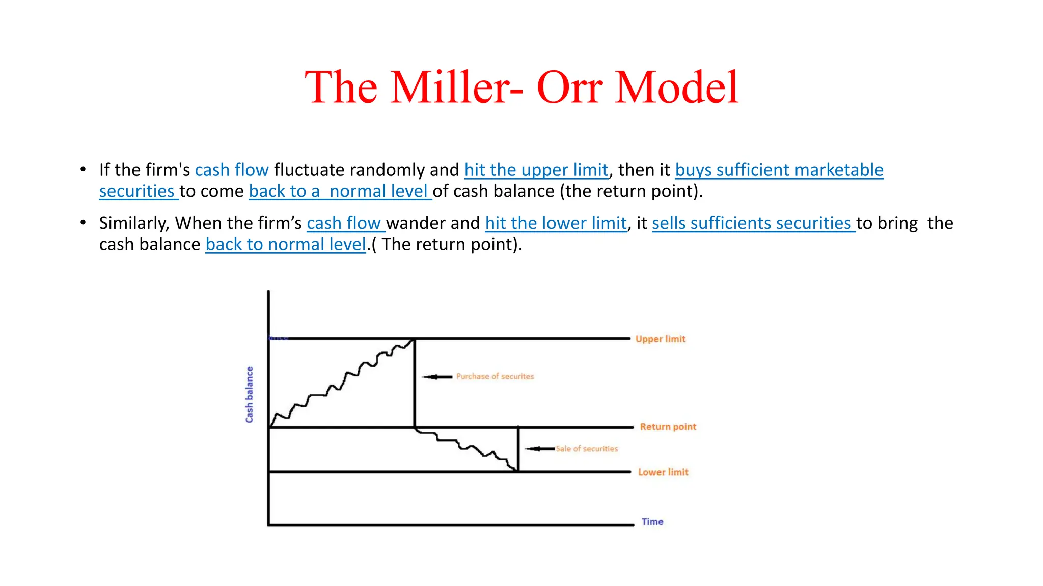 The Miller- Orr Model.pptx