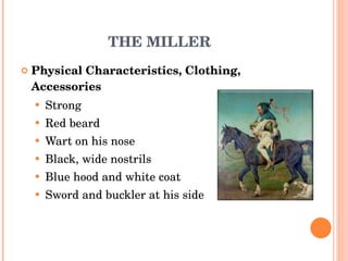 The Millers Tale | PPT