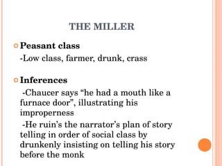 The Millers Tale | PPT