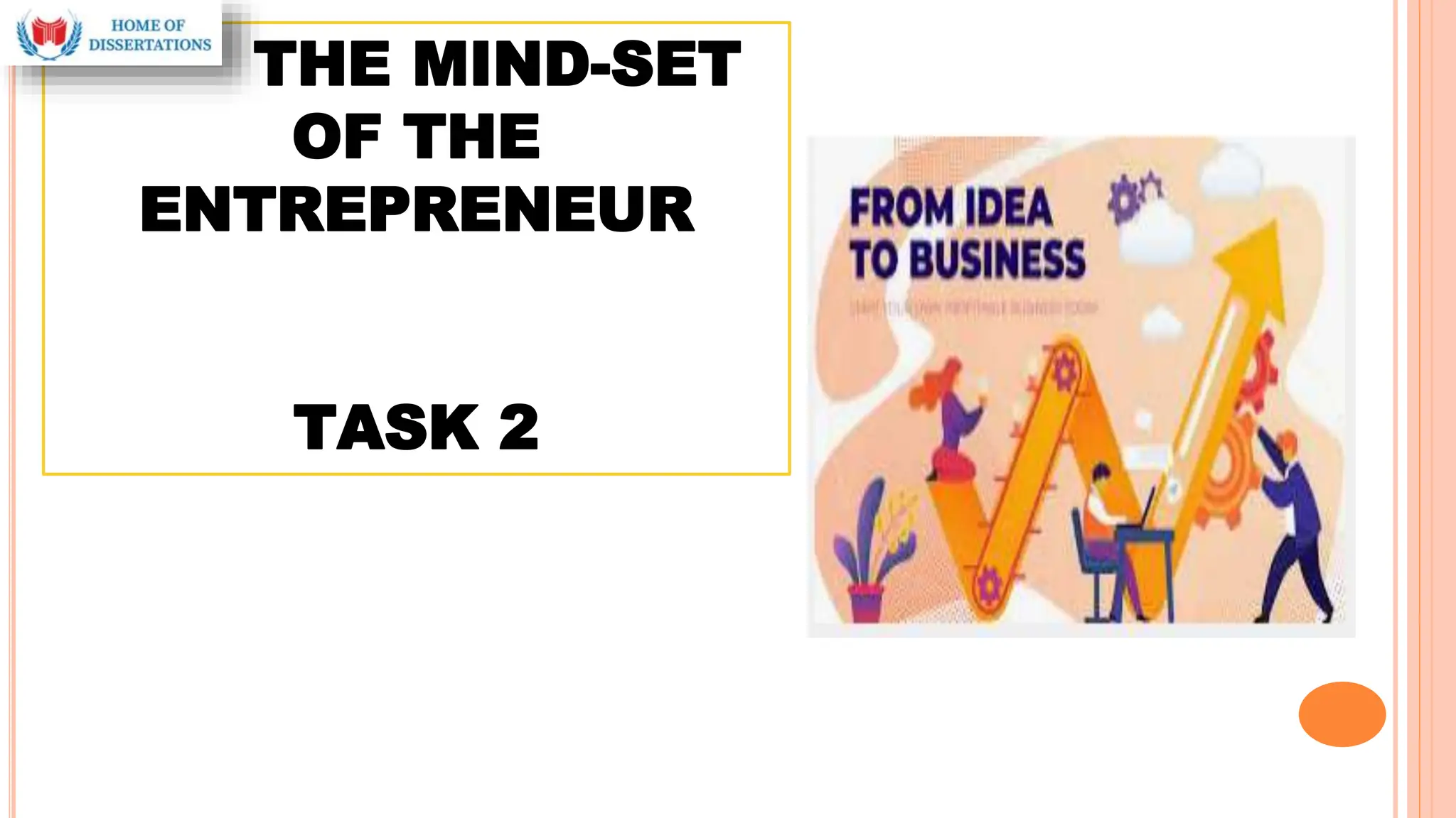 THE MIND-SET OF THE ENTREPRENEUR TASK 2.pptx