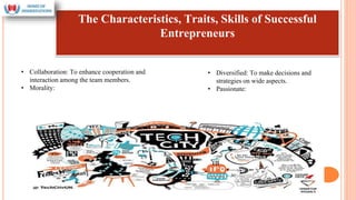 THE MIND-SET OF THE ENTREPRENEUR TASK 2.pptx