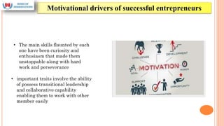 THE MIND-SET OF THE ENTREPRENEUR TASK 2.pptx