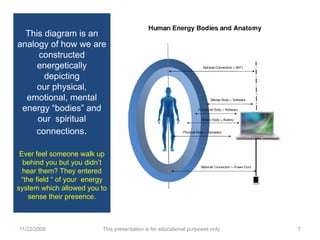 The Mind Body Connection How Does It Really Work | PDF