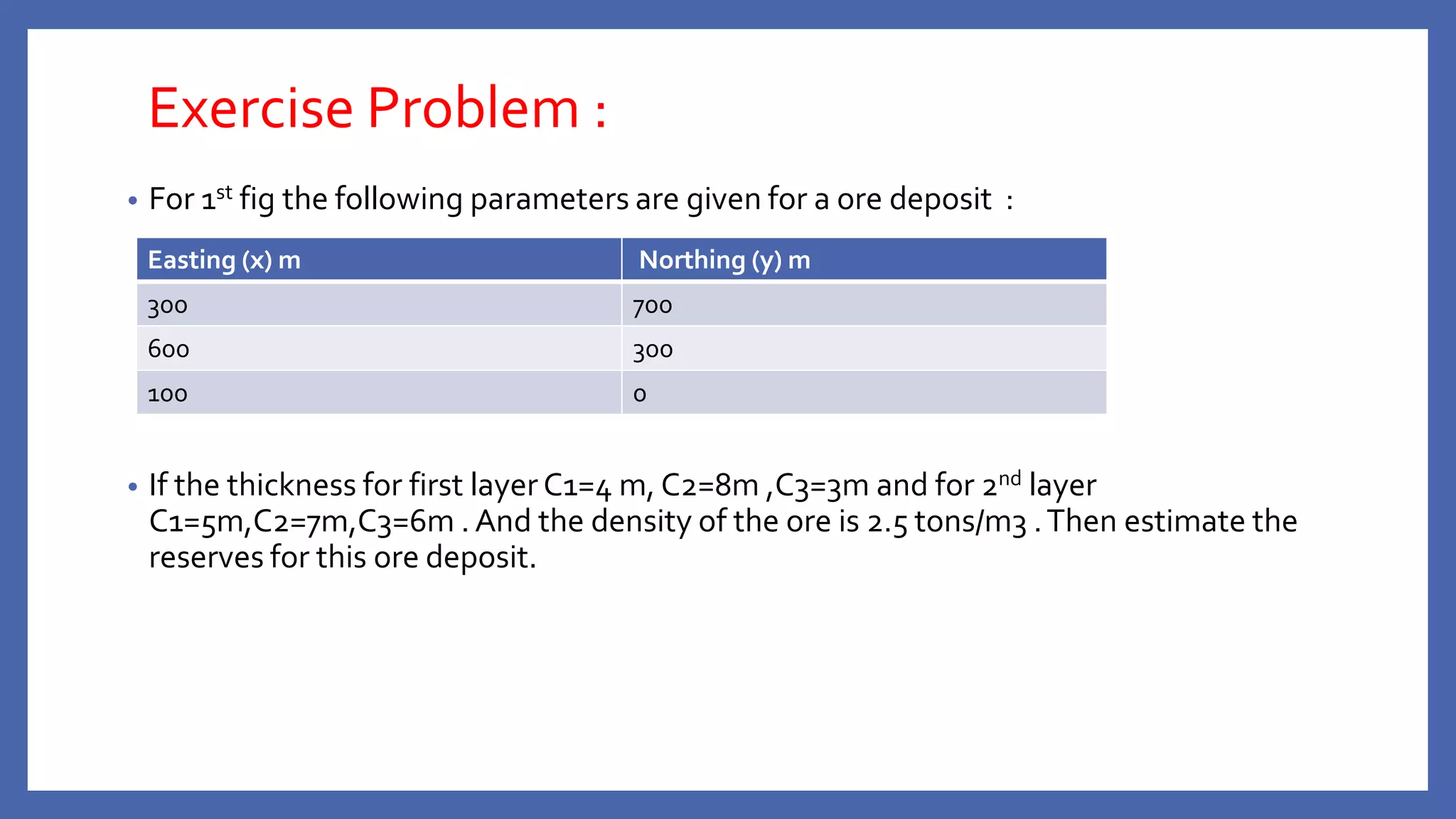The mineral reserves & reserves estimation using triangular methods | PDF