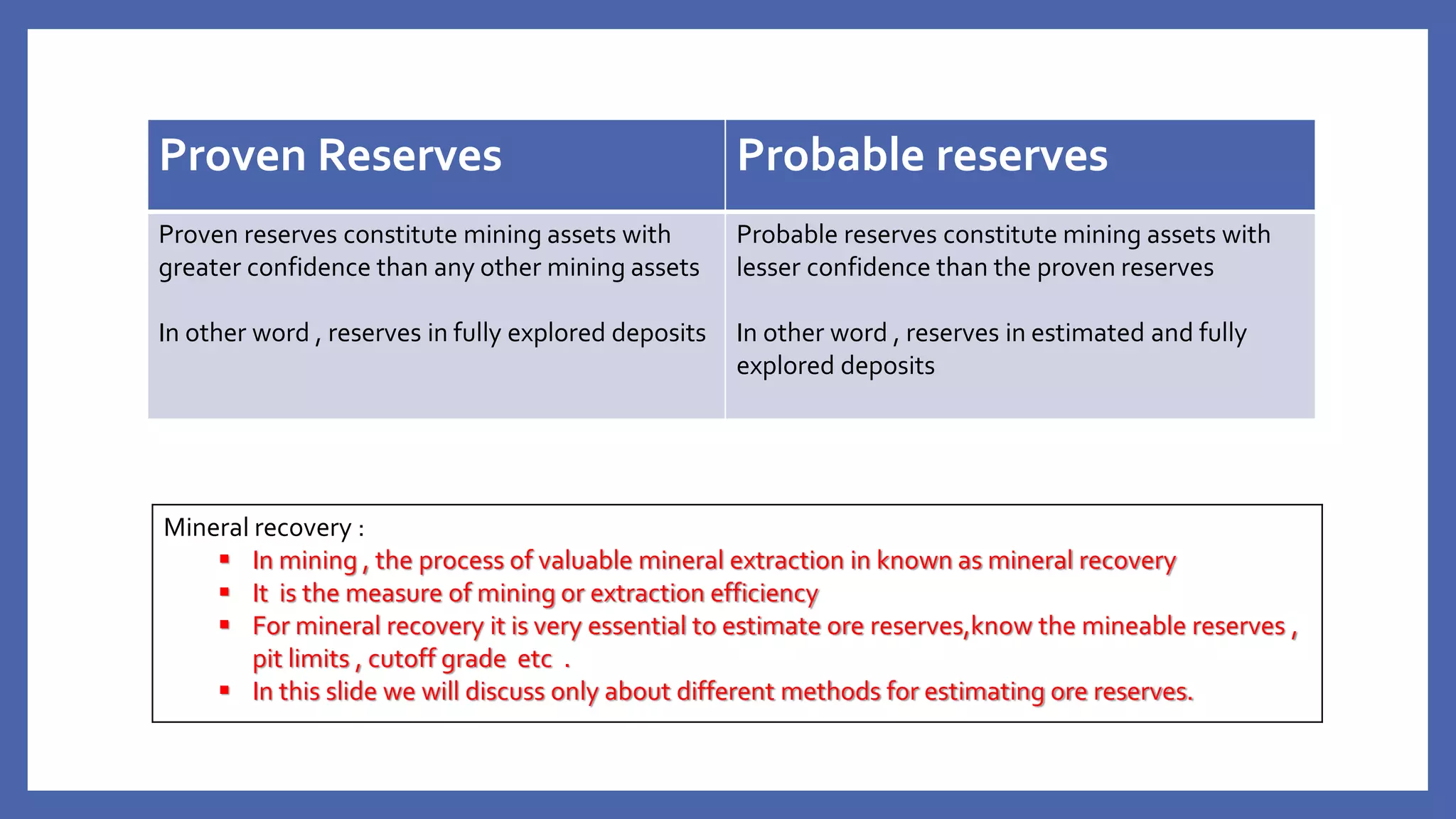 The mineral reserves & reserves estimation using triangular methods | PDF