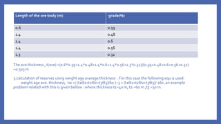 The mineral reserves & reserves estimation using triangular methods | PDF