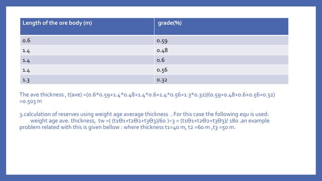 The mineral reserves & reserves estimation using triangular methods | PDF