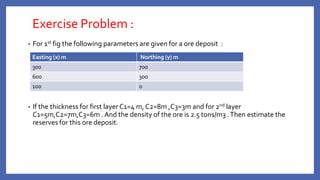 The mineral reserves & reserves estimation using triangular methods | PDF