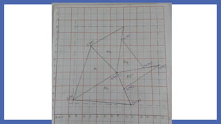 The mineral reserves & reserves estimation using triangular methods | PDF