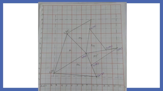 The mineral reserves & reserves estimation using triangular methods | PDF