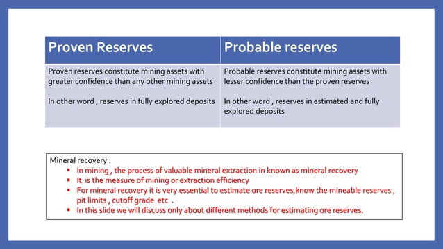 The mineral reserves & reserves estimation using triangular methods | PDF