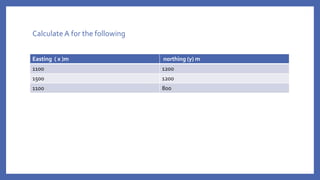 The mineral reserves & reserves estimation using triangular methods | PDF