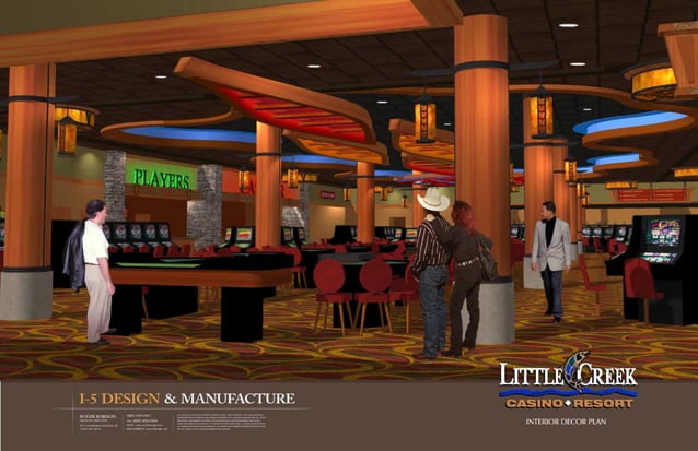 Theming Design Project Examples | PDF