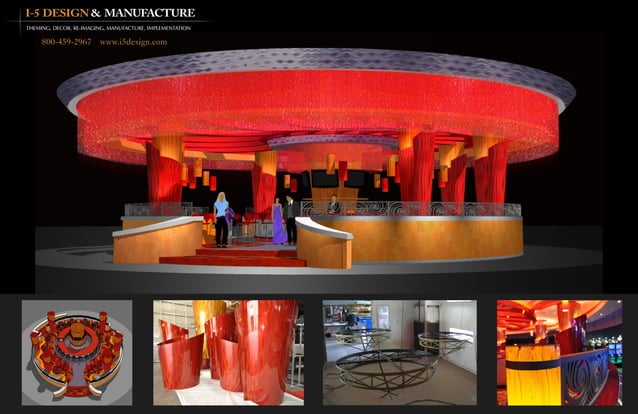 Theming Design Project Examples | PDF