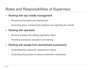 Shop Floor Management | PPTX