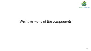 The Minimum Viable Organisation | PDF