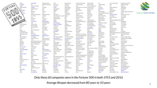 The Minimum Viable Organisation | PDF