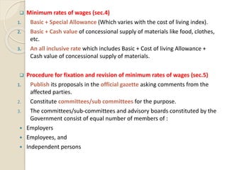 The minimum wages act presentation | PPTX
