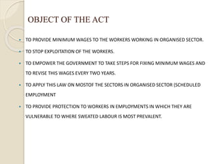 The minimum wages act presentation | PPTX
