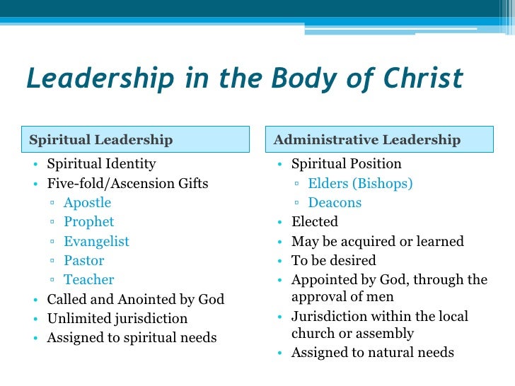 The Ministry of Deacons and Elders