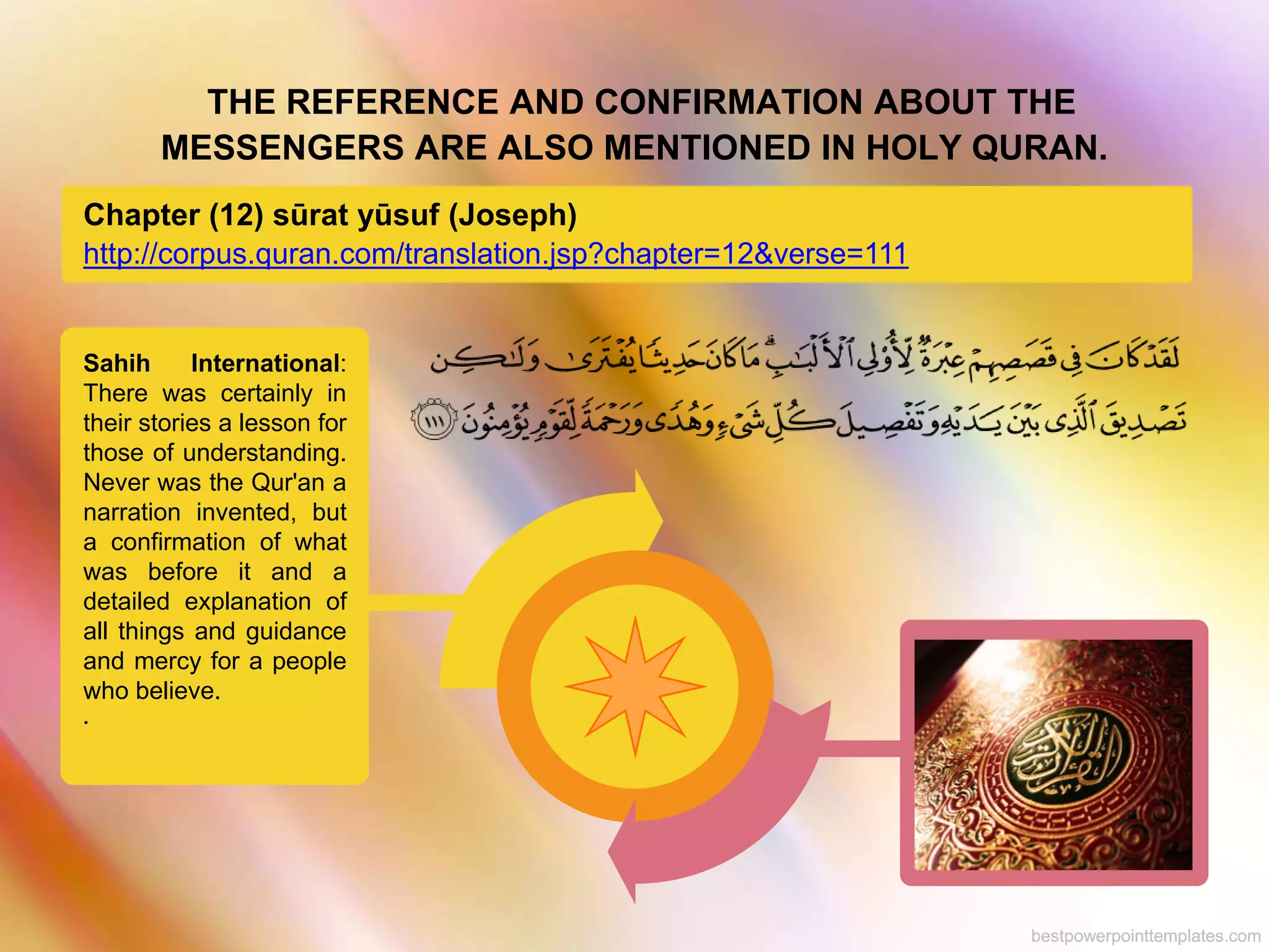 The miracle of allah pearl | PPSX