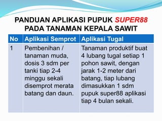 Slideshow Pupuk Super88 | The miracle of super88 | PPTX