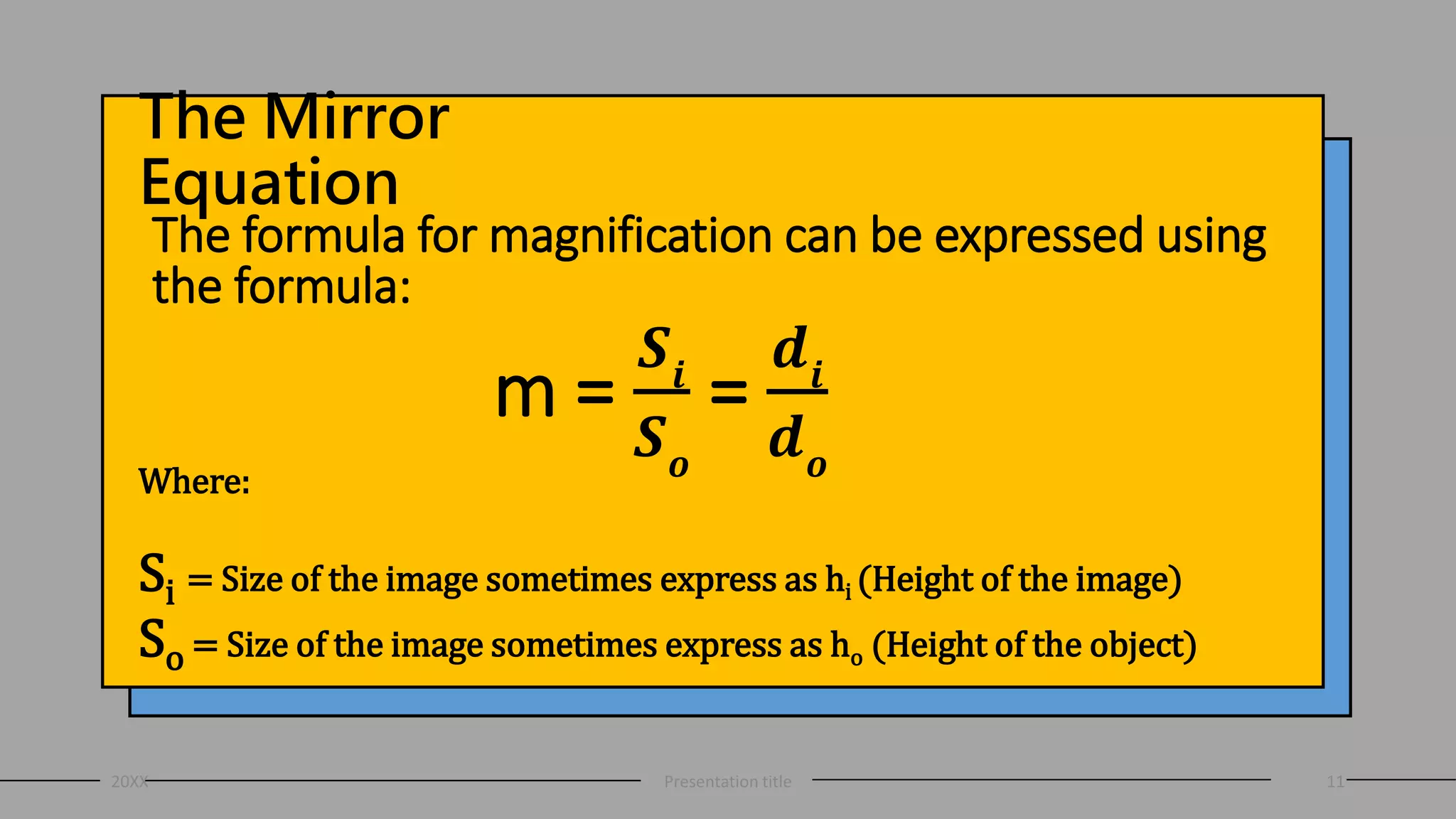 The Mirror Equation.pptx