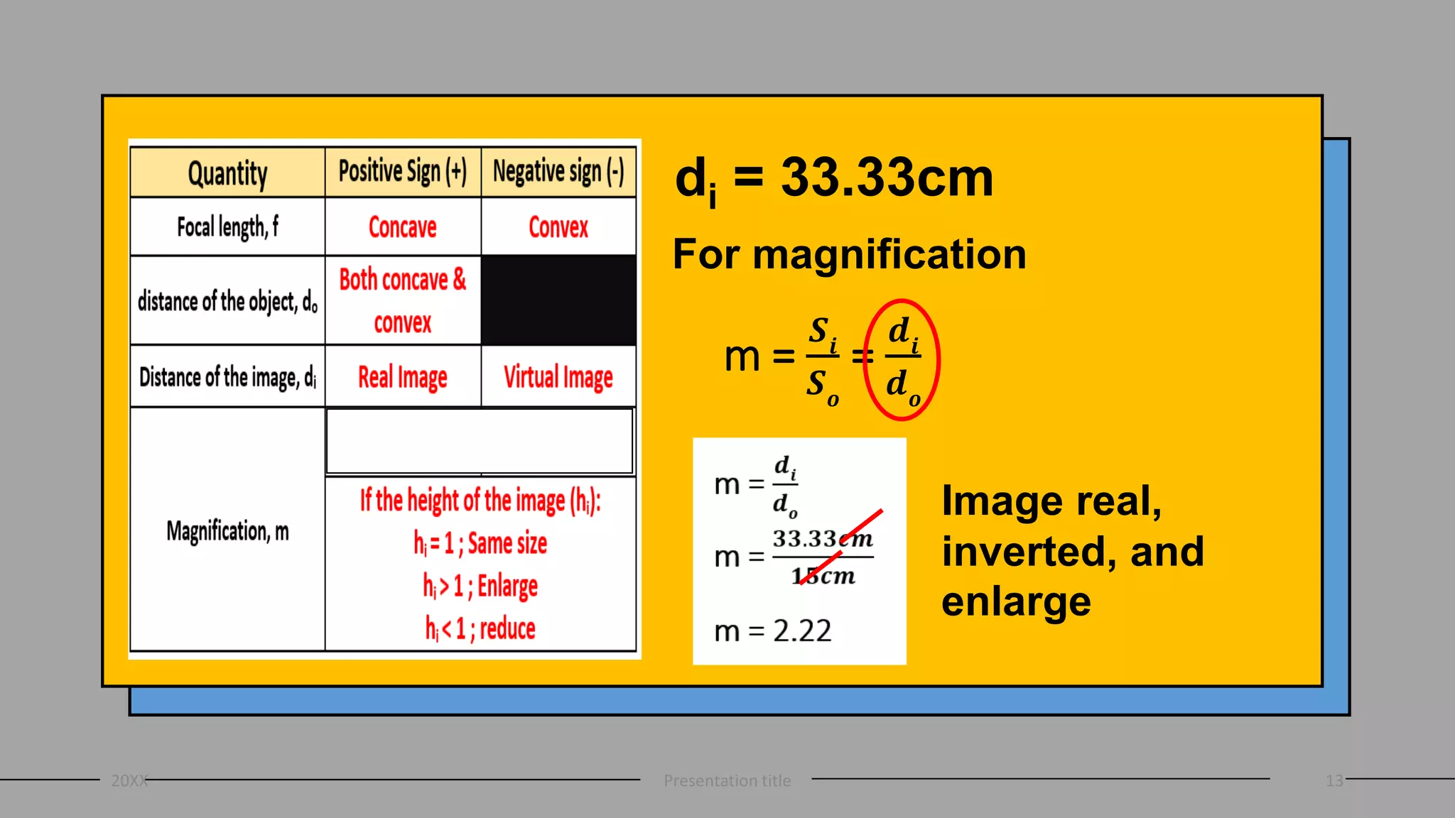 The Mirror Equation.pptx