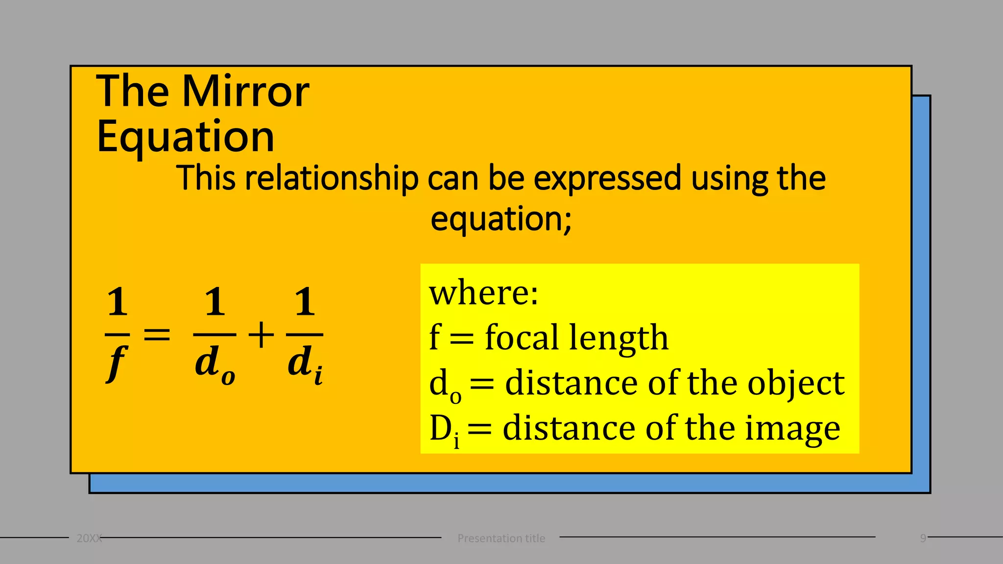The Mirror Equation.pptx