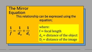 The Mirror Equation.pptx