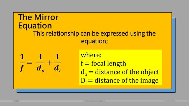 The Mirror Equation.pptx | Physics | Science