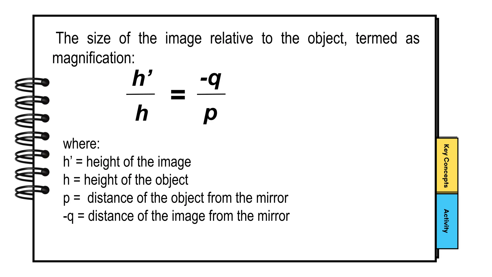 THE MIRROR EQUATION.pptx